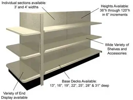Explore Double-Sided Gondola Shelving Systems